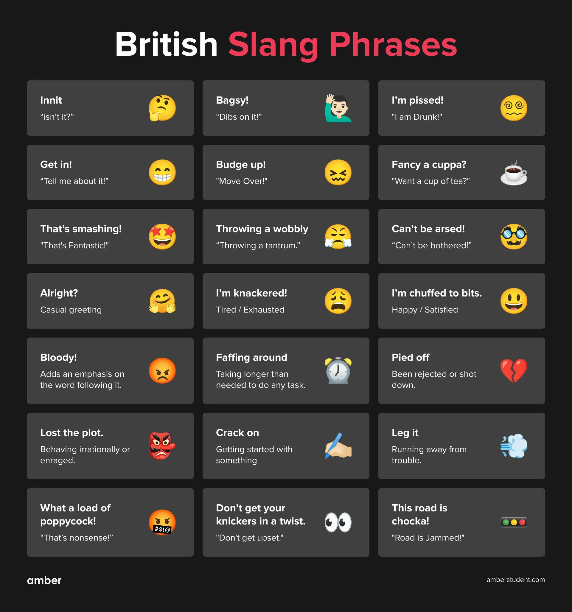 60 British Slang Words and Phrases You Need to Know! | Amber